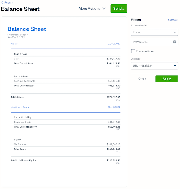 What Is a Balance Sheet Report? – FreshBooks